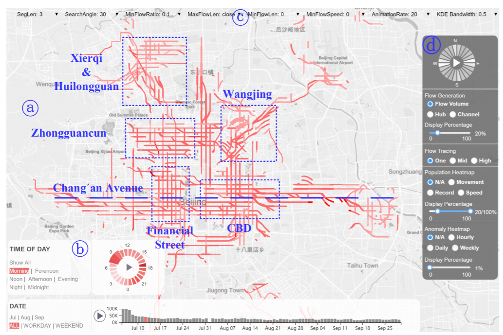 UrbanMotionVisualization.png